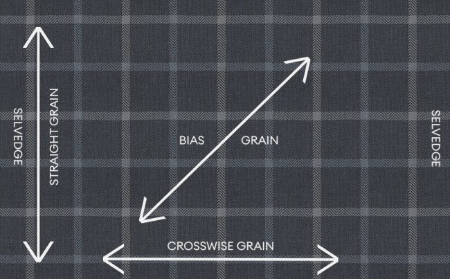 How to Cut Fabric on the Bias